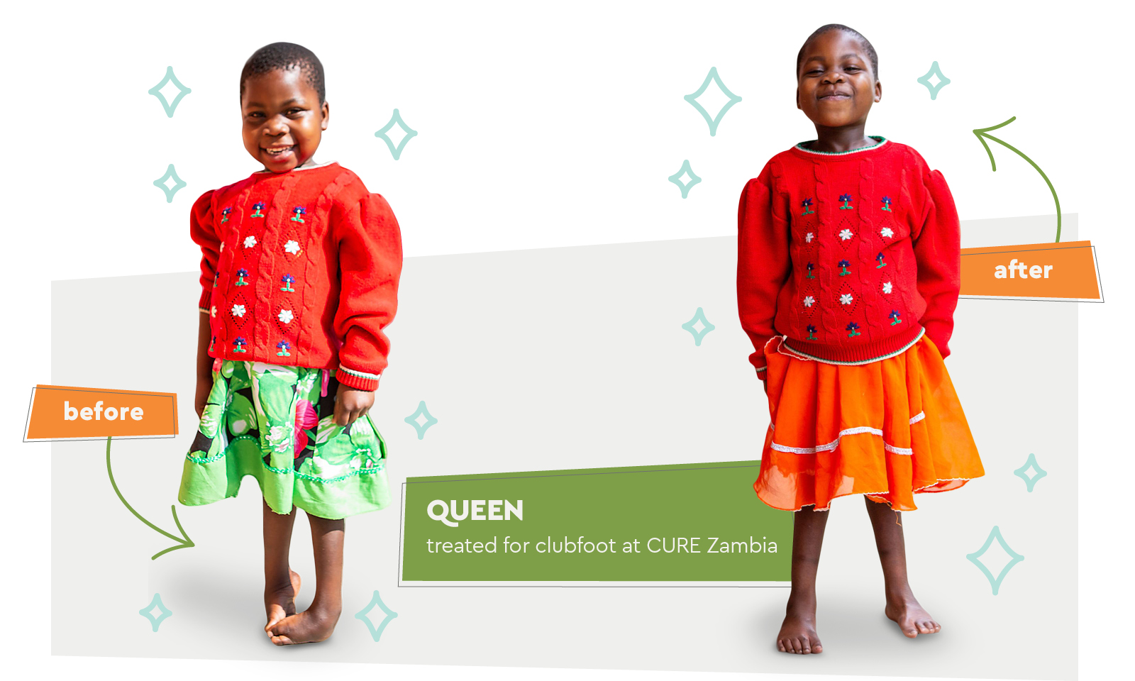 Operation Run 2023 | CURE International